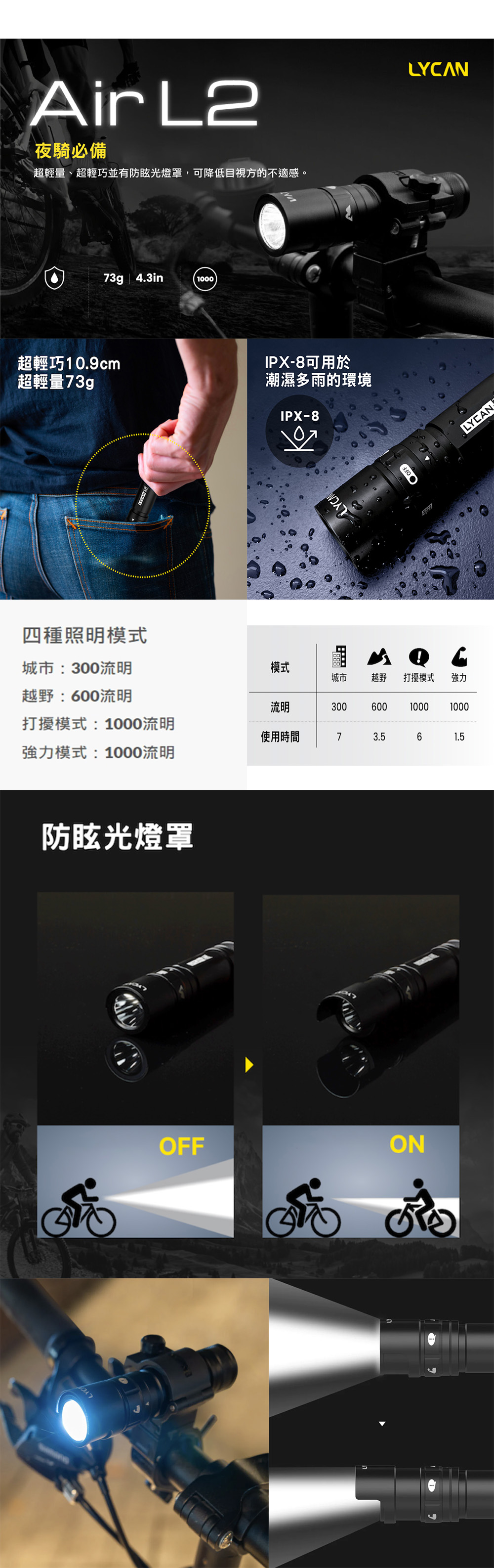 【LYCAN】 AIR-L2 水陸兩用手電筒 1000流明 | 楔石攝影怪兵器